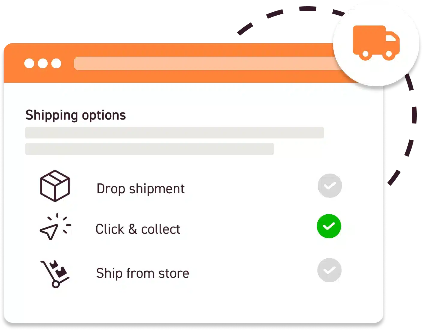 Retail & Point of Sale Module | Itsperfect