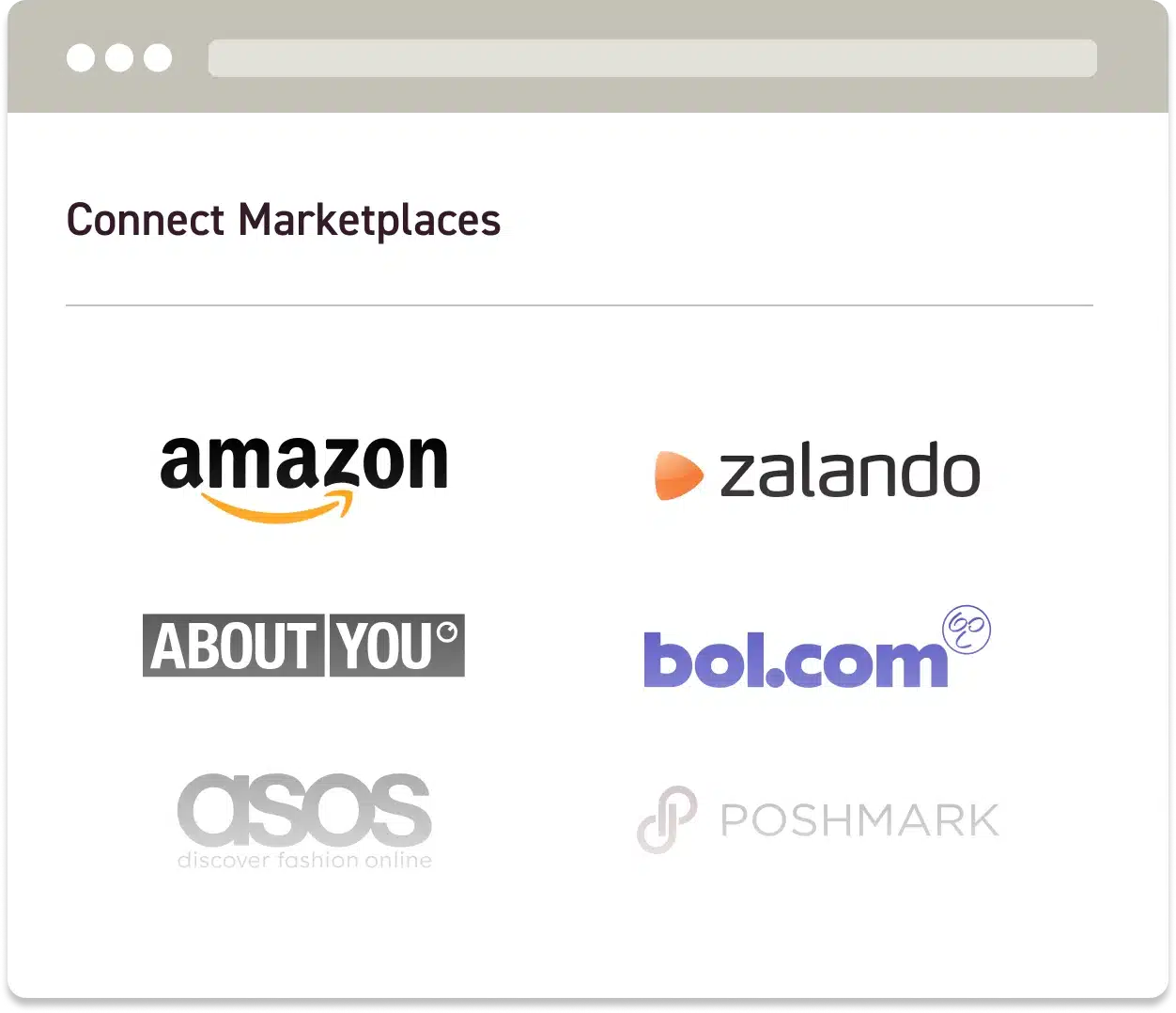 Marketplace integrations for fashion brands | Itsperfect