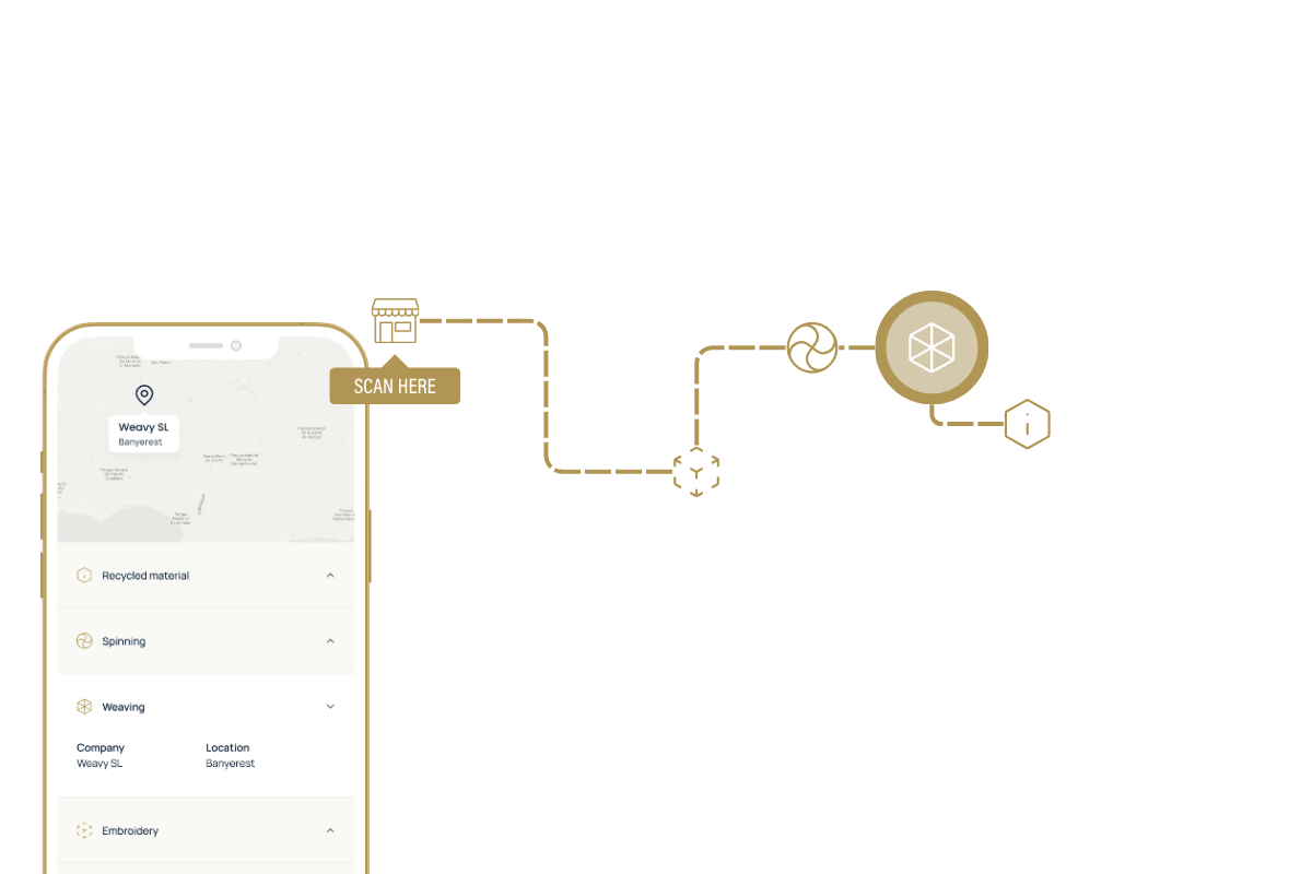 Footwear ERP software - For shoe & footwear wholesalers